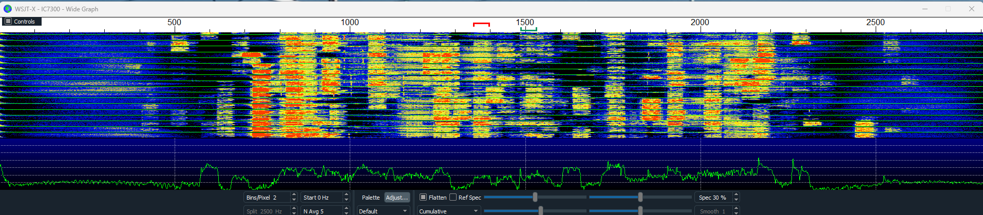 Démonstration de FT8 – F4LAA